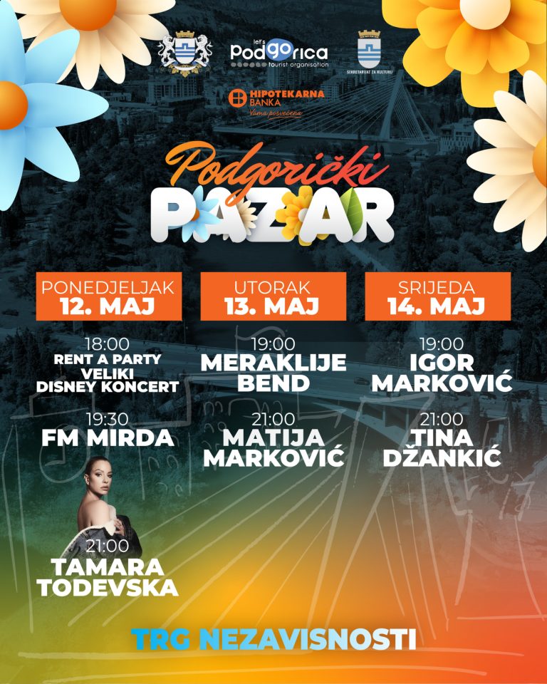 Podgorički pazar – Program za naredne dane – Turistička organizacija ...